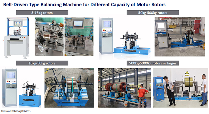 Different Capacity of Motor Rotor Balancing Machine-Company News-JP ...